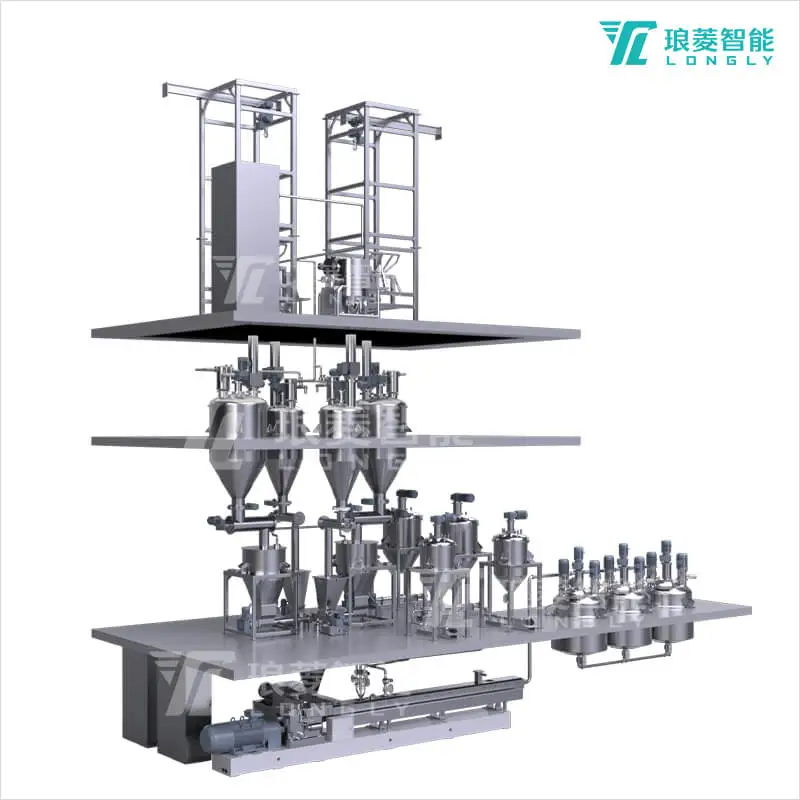 Twin Screw Extrusion, Grinding Equipment Used In Extrusion System | Longly